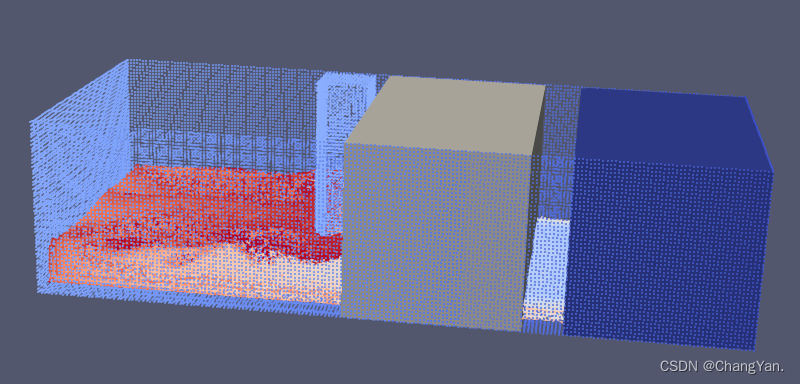 DualSPHysics使用FlowTool工具进行后处理，定义的粒子全在domains外，解决办法_dualsphysics配置cuda-CSDN博客