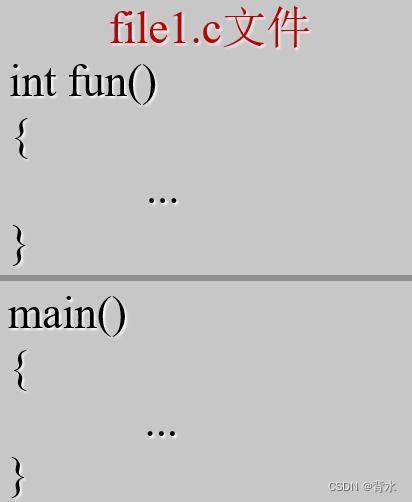 C语言基础复习（八）_假设一个c程序由file1.c和file2.c两个源文件及一个file.h头文件组成,file1.c-CSDN博客