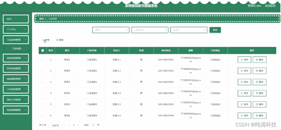Django计算机毕业设计连锁便民超市前端系统（程序lw）python Csdn博客