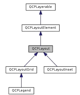 QCustompPlot简明使用教程-CSDN博客