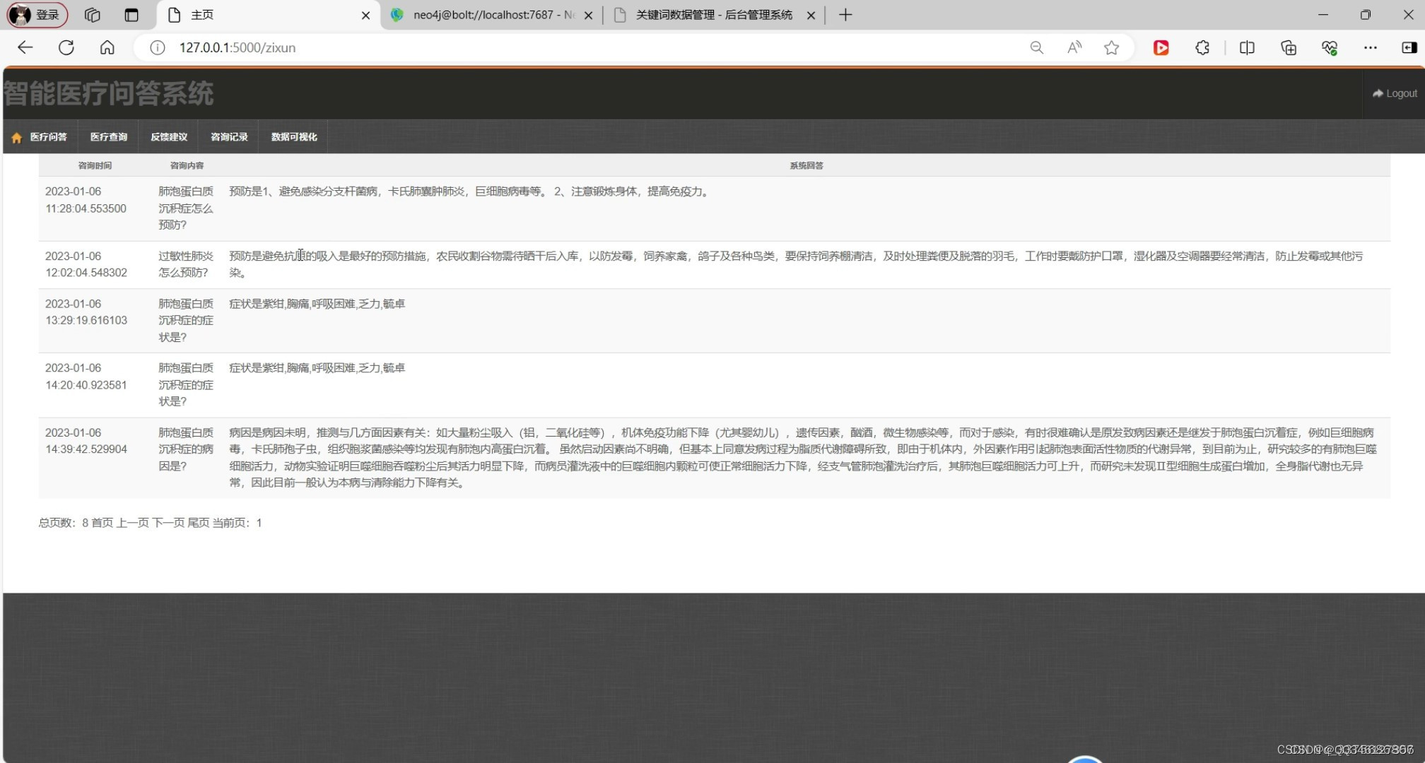 大数据计算机毕业设计hadoopsparkhive知识图谱python智慧医疗问答系统 知识图谱 Flask框架 数据可视化 Neo4j图
