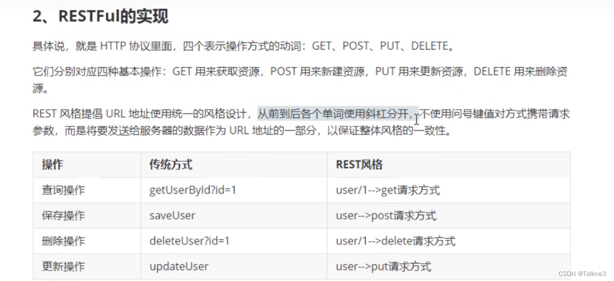RESTFul的实现（四种操作方式get、post、put、delete）_get发送restful请求-CSDN博客