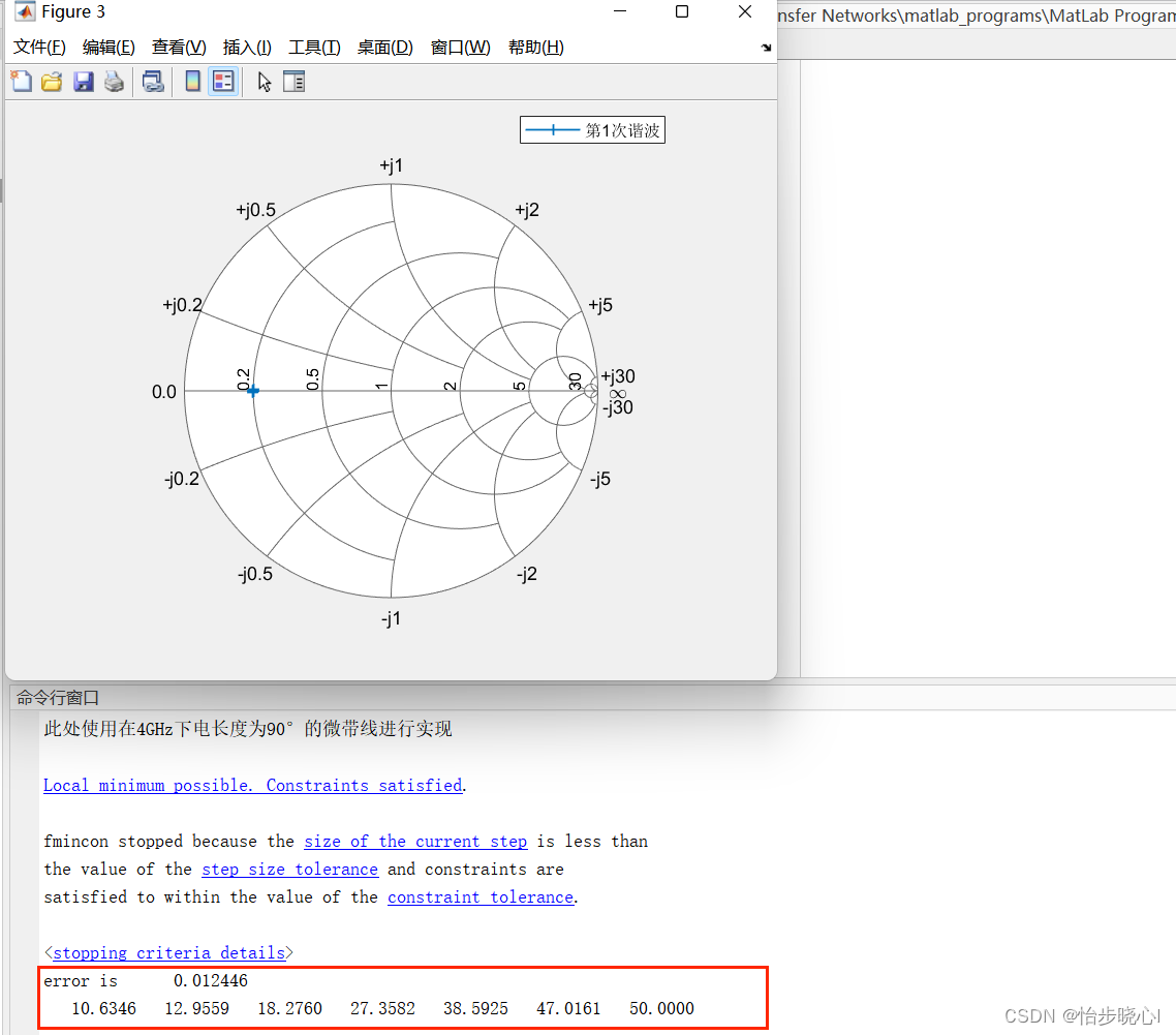10、电路综合-基于简化实频的宽带匹配电路设计方法-CSDN博客