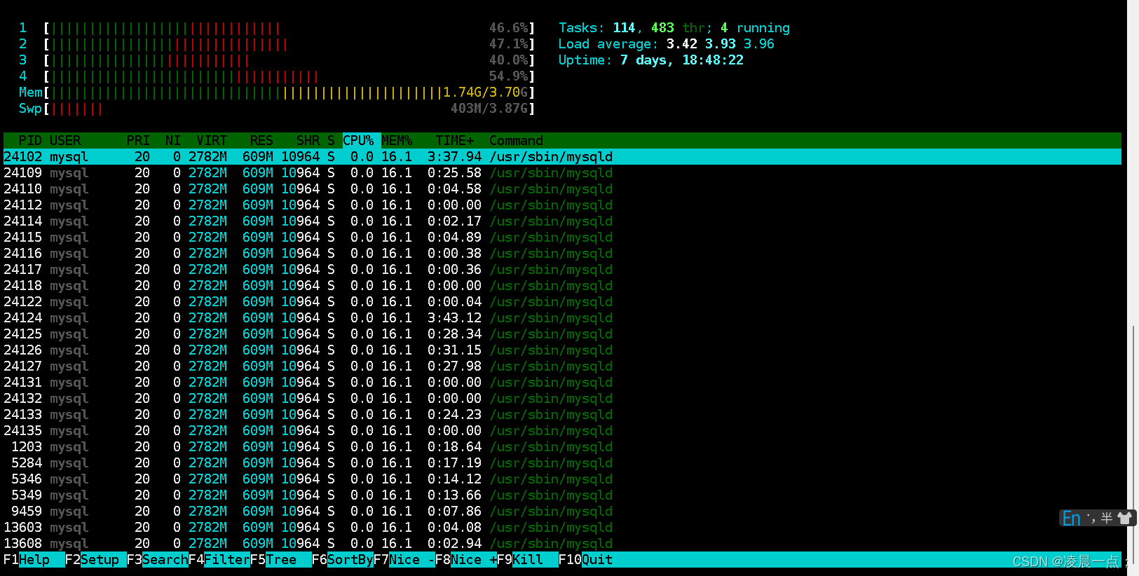 在centos 7中离线安装htop命令_htop离线安装-CSDN博客