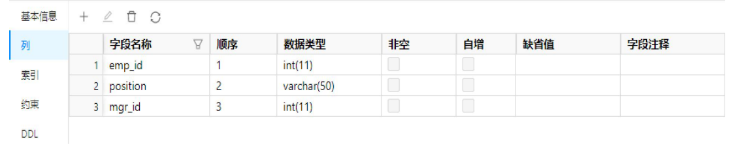 【数据库】Oracle11g与Oceanbase3.2.3对比_oceanbase和oracle-CSDN博客