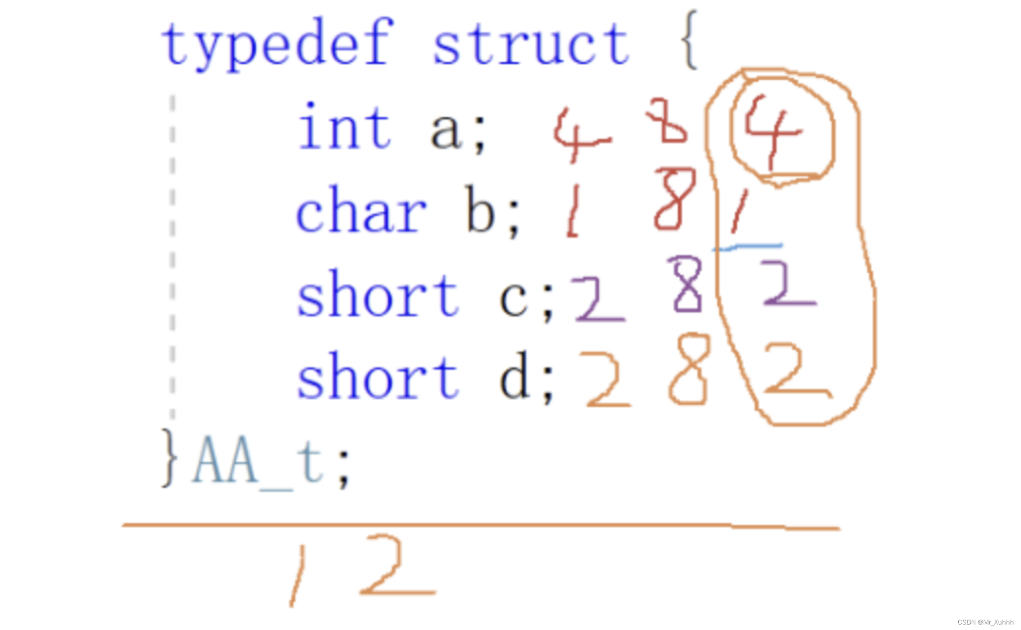 C语言期末习题（结构体开始）_结构体练习题-CSDN博客