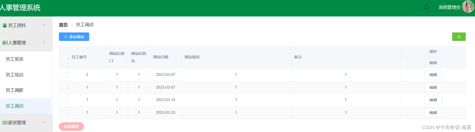 基于javaspringbootvue前后端分离人事管理系统设计与实现基于spring Boot Mybatis Plus Vue And Element的支持各种图 Csdn博客