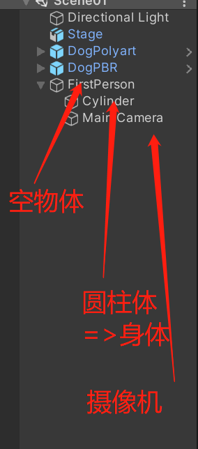 Unity 第一人称控制器（FirstPersonController）-CSDN博客