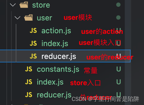immutable_如何创建一个immutable的函数-CSDN博客