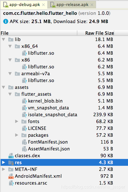 Flutter(3) — 编译和运行_flutter需要编译吗-CSDN博客