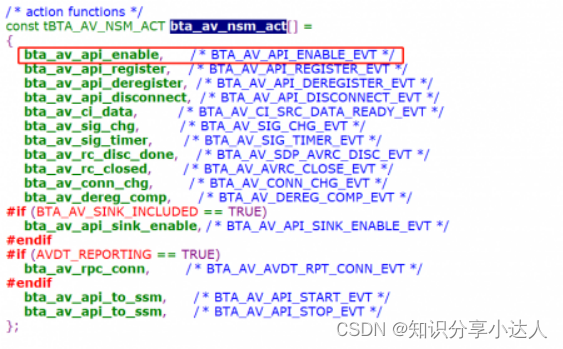 android蓝牙a2dp协议流程分析(二.2)--使能a2dp协议_bt a2dp-CSDN博客