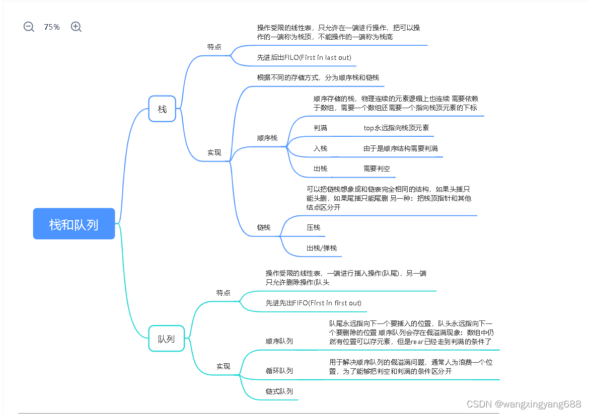 作业3.18-CSDN博客