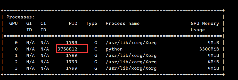 linux 下后台运行python脚本(nohup)_nohup python-CSDN博客