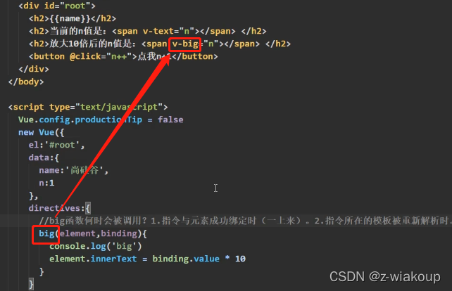 Vue内置指令和自定义指令_vue内置指令和自定义指令哪个优先级高-CSDN博客
