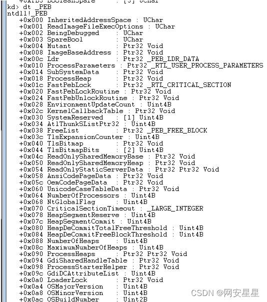 隐藏和操纵模块加载：利用TEB和PEB结构的深入分析-CSDN博客