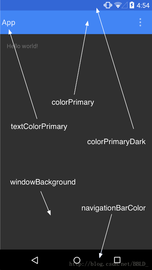 Android开发——Toolbar组件用法详解-CSDN博客