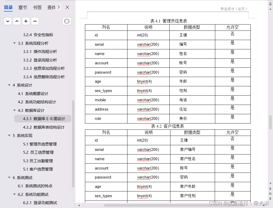 基于javamysqlssm汽车养护管理系统设计与实现基于java的养车平台 Csdn博客