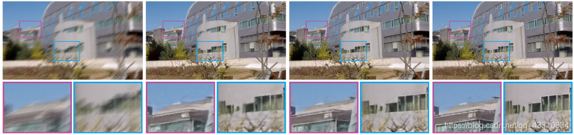 《论文阅读》Efficient Dynamic Scene Deblurring Using Spatially Variant Deconvolution Network with ...