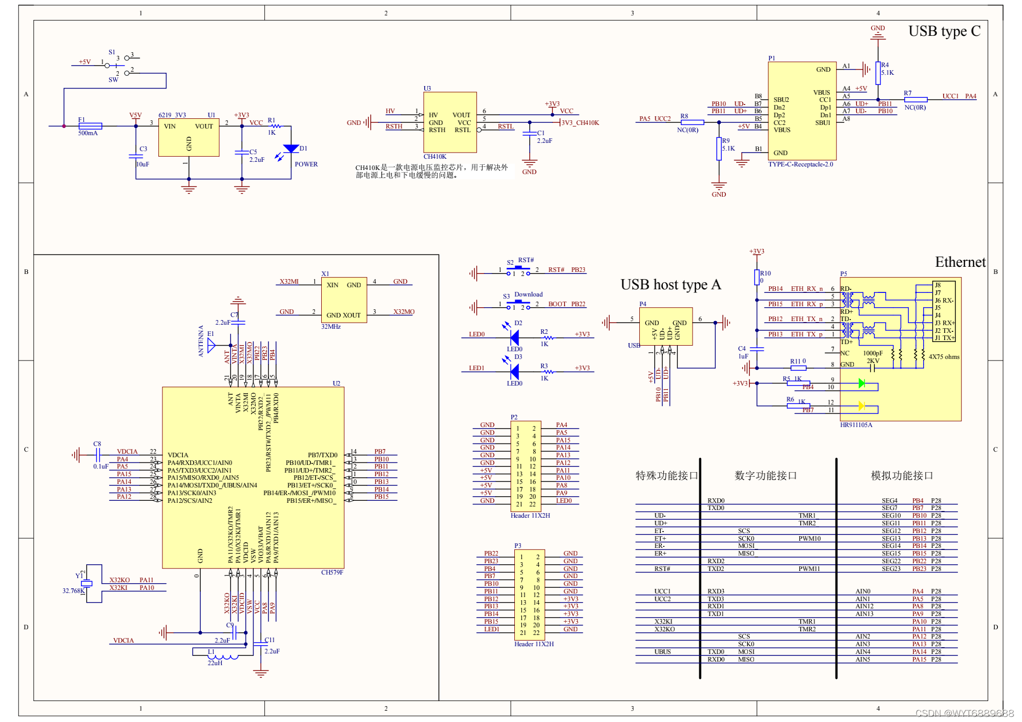 低功耗蓝牙芯片CH579系列开发记录-CSDN博客