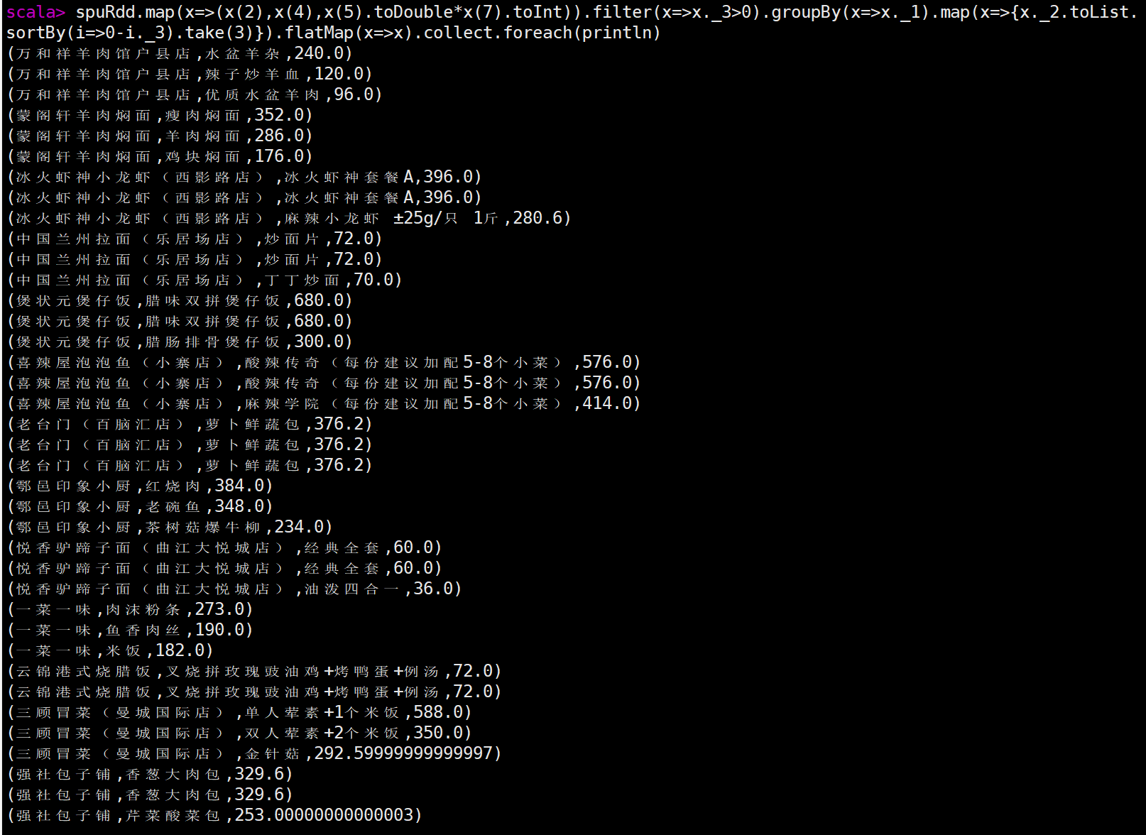Hadoop+Hive+Spark+Hbase开发环境练习_hadoop hive spark练习-CSDN博客