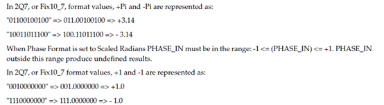 FPGA实现CORDIC核的应用和解卷绕_cordic fpga-CSDN博客