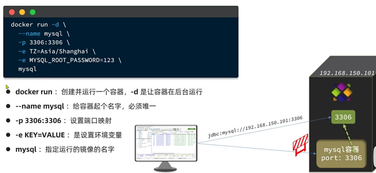 WSL2安装与Docker的使用_configure which wsl 2 distros you want to access d-CSDN博客