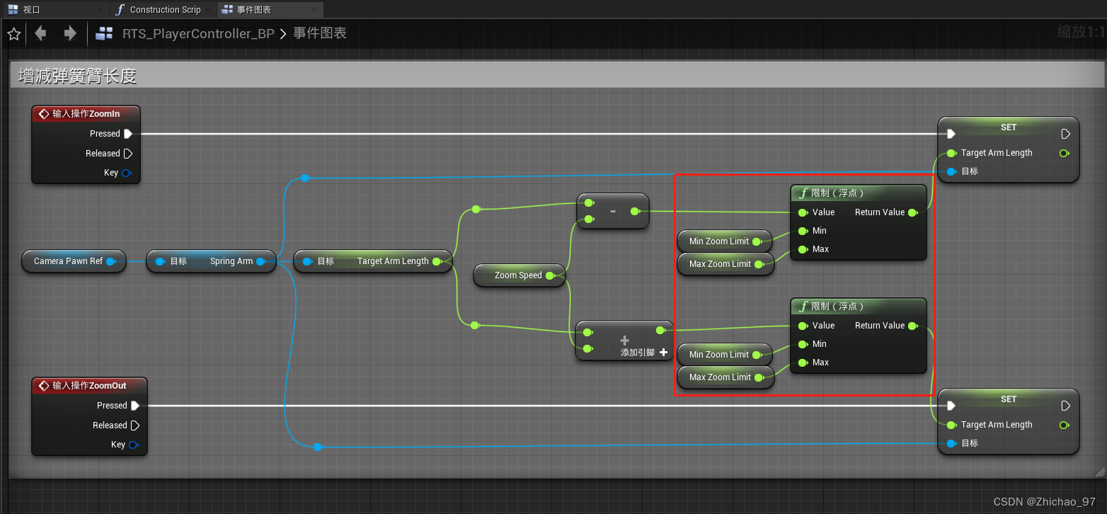 【UE4 RTS】03-Camera Zoom-CSDN博客