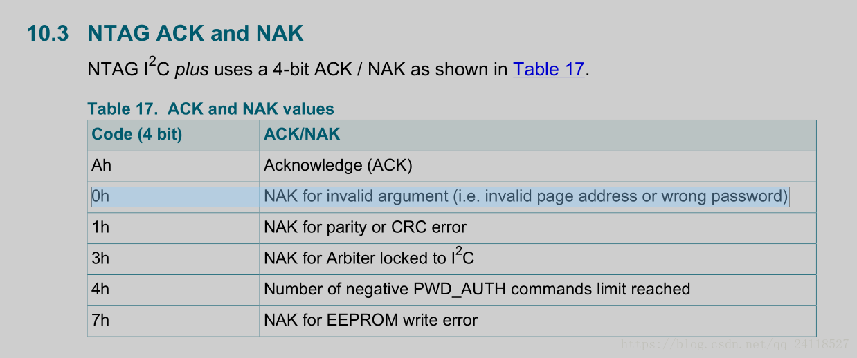 Android程序运行分析——中等复杂程度的NTAG I2C Demo为例（六）_nt3h211-CSDN博客