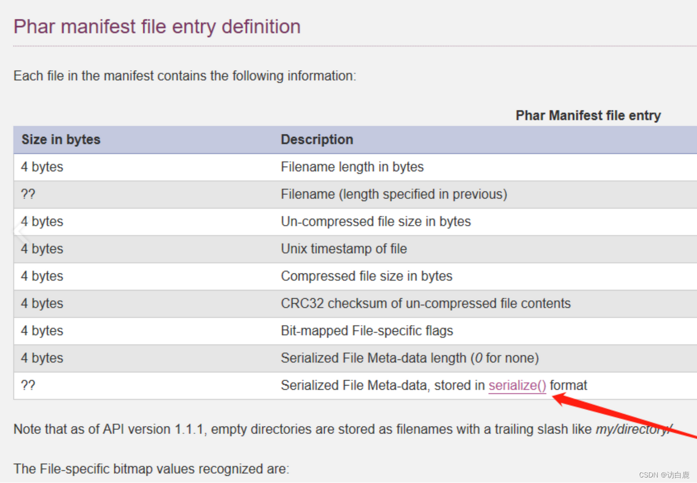 phar反序列化_文件上传+反序列化-CSDN博客