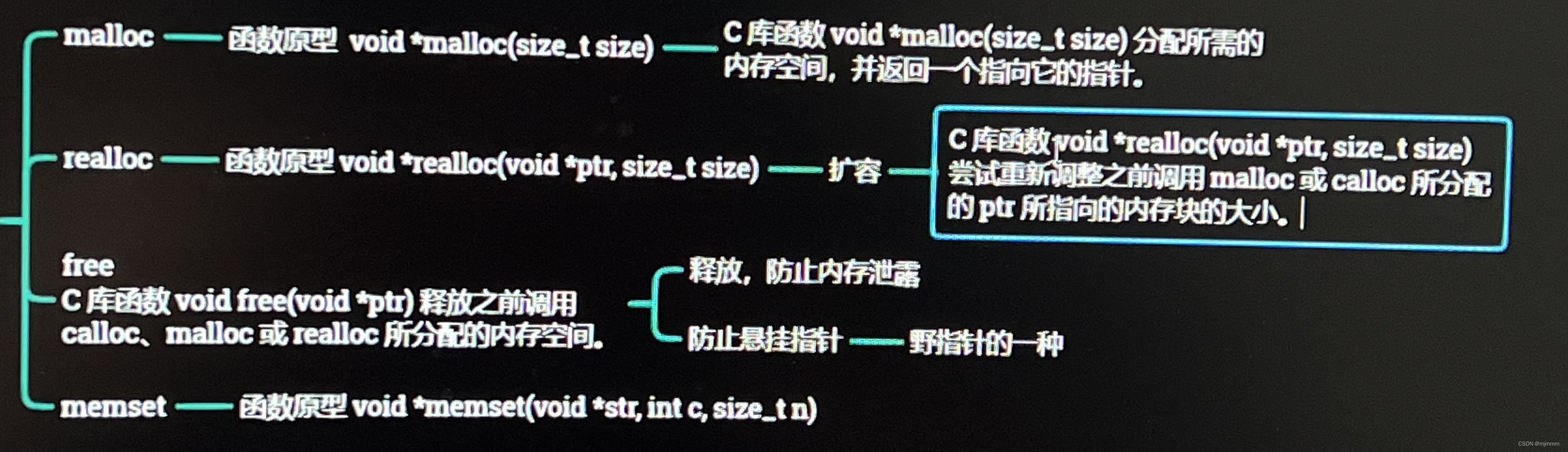 C语言的字符串_#include #include char* encod-CSDN博客