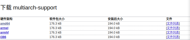 Linux(ubuntu20)华为云桌面(CloudClient,SecoClient,ca证书)环境部署安装，一条龙服务，看这一篇就够了-CSDN博客