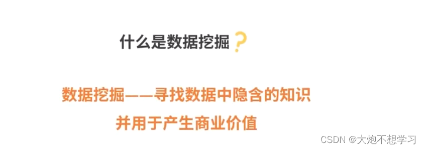 Python数据分析 数据挖掘 Csdn博客 3421