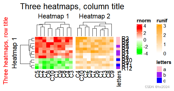 ComplexHeatmap绘图：注释、图例、热图基础（自备）-CSDN博客