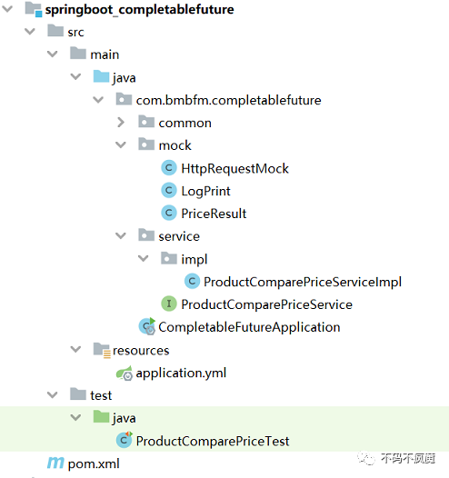 接口整体性能至少提升60%，基于CompletableFuture完成并发编排，解决热门数据耗时长的问题_completefuture与countdownlatch 性能哪个好-CSDN博客