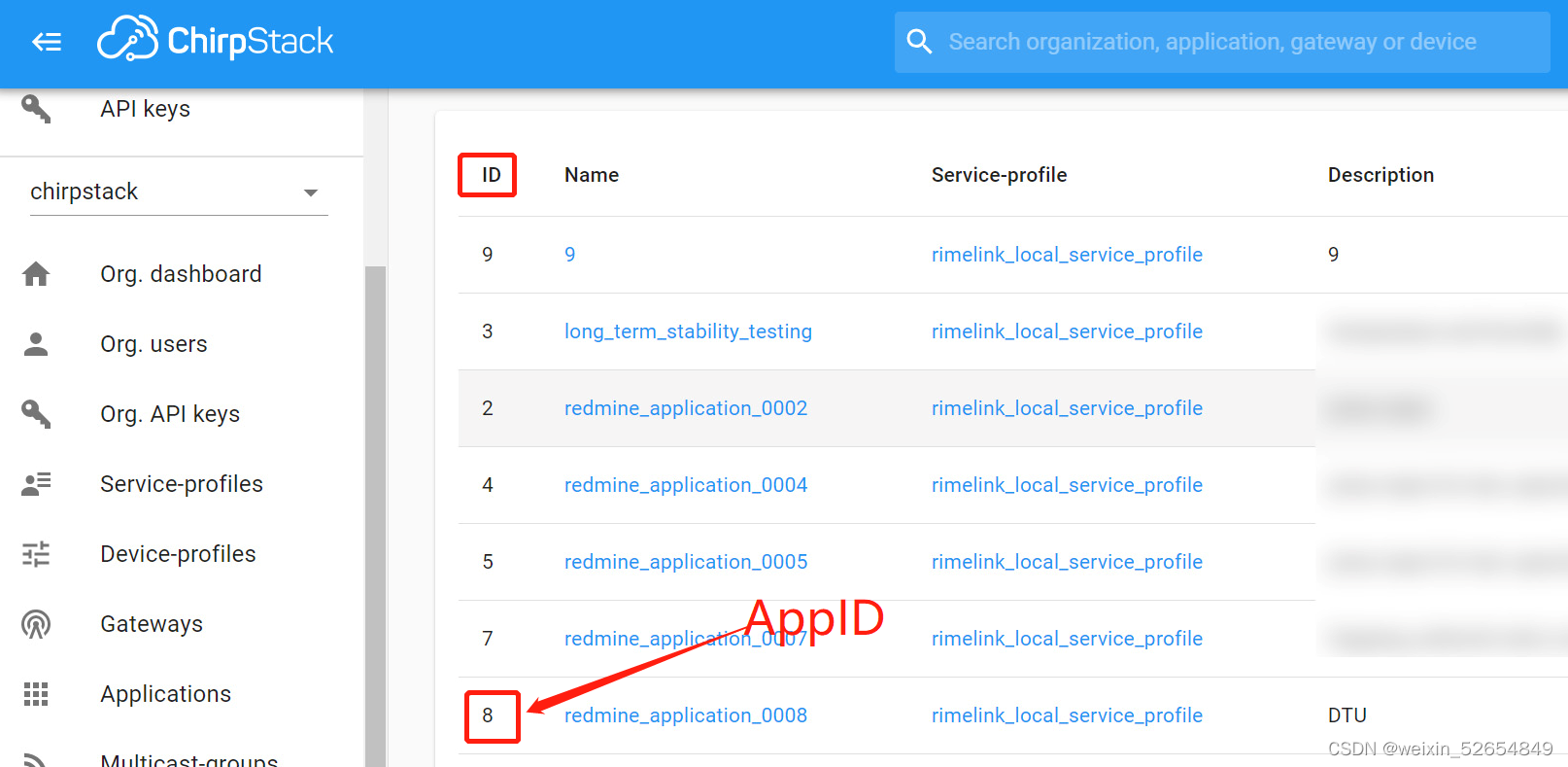 ChirpStack与MQTT数据打通_chirpstack mqtt-CSDN博客