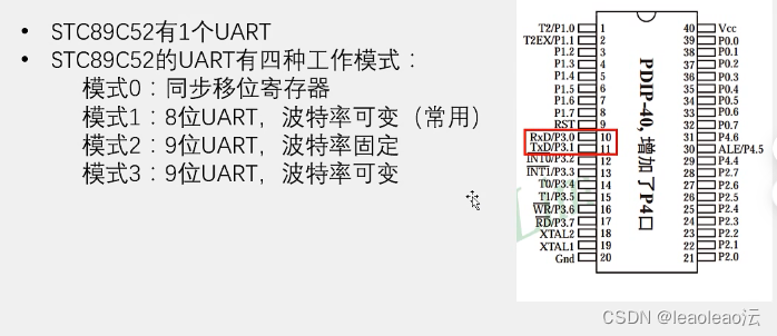 51单片机—串口，led点阵屏，C51中的sfr，sbit_c51 sfr-CSDN博客