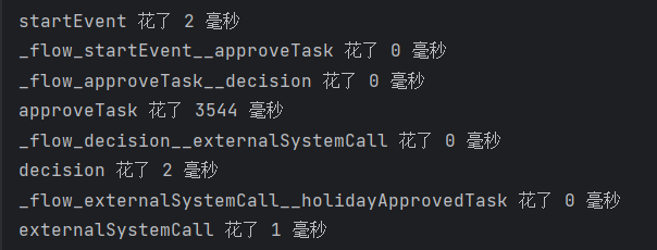 工作流-flowable_flowable工作流-CSDN博客