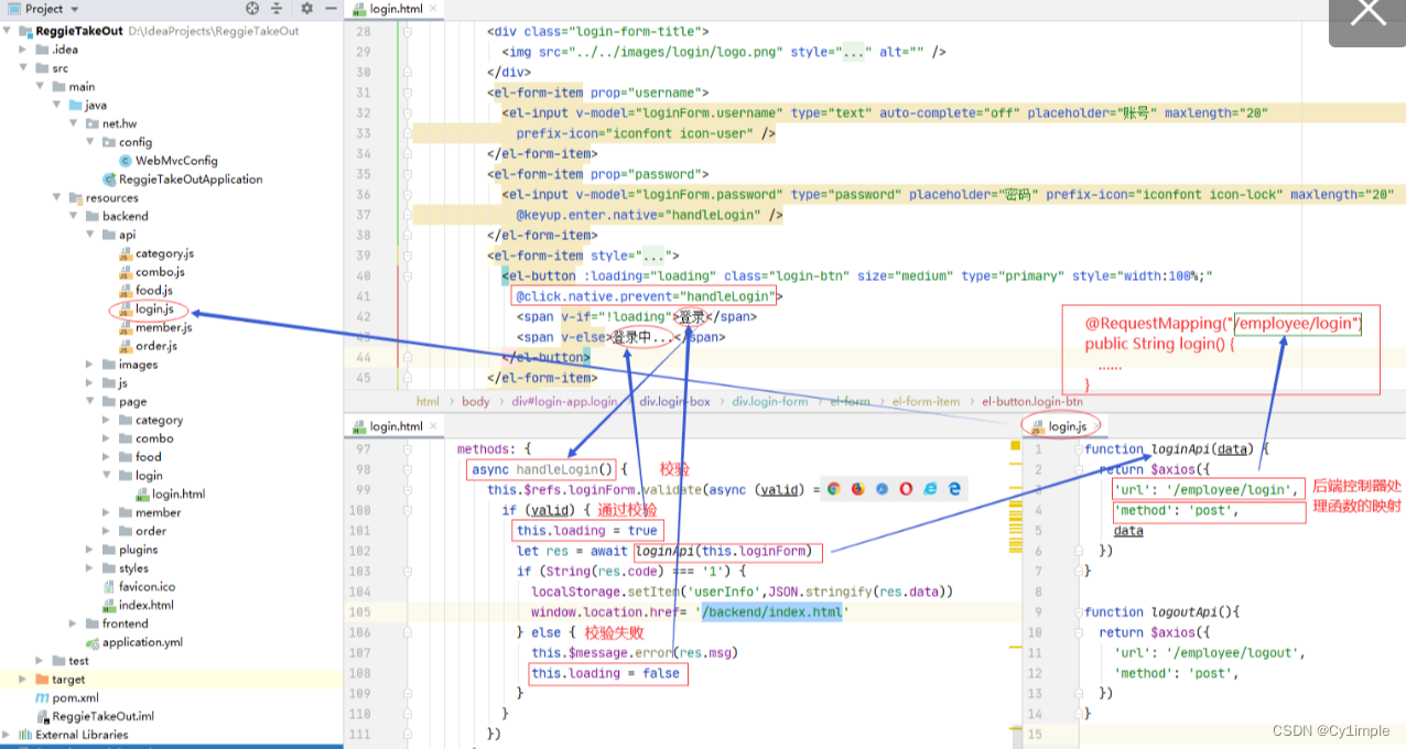 Vue.js后台登录功能实现-CSDN博客