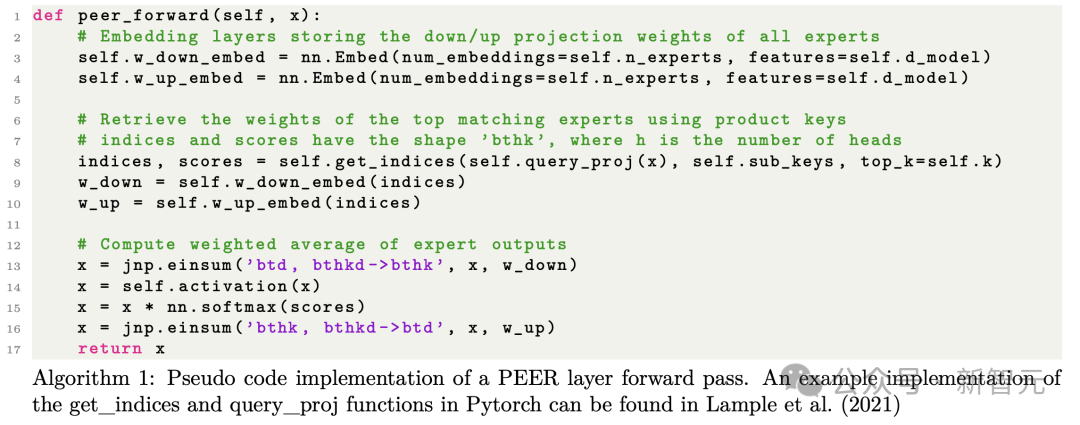 MoE也有Scaling Law，「百万专家」利用率近100%！DeepMind华人挑战MoE极限_llm专家数量-CSDN博客