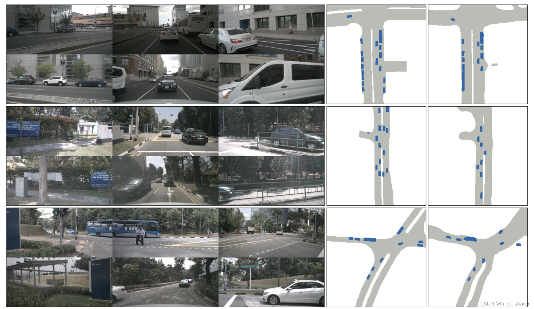 CVPR2022 |BEV感知(自动驾驶感知新范式)| Cross-view Transformers for real-time Map ...