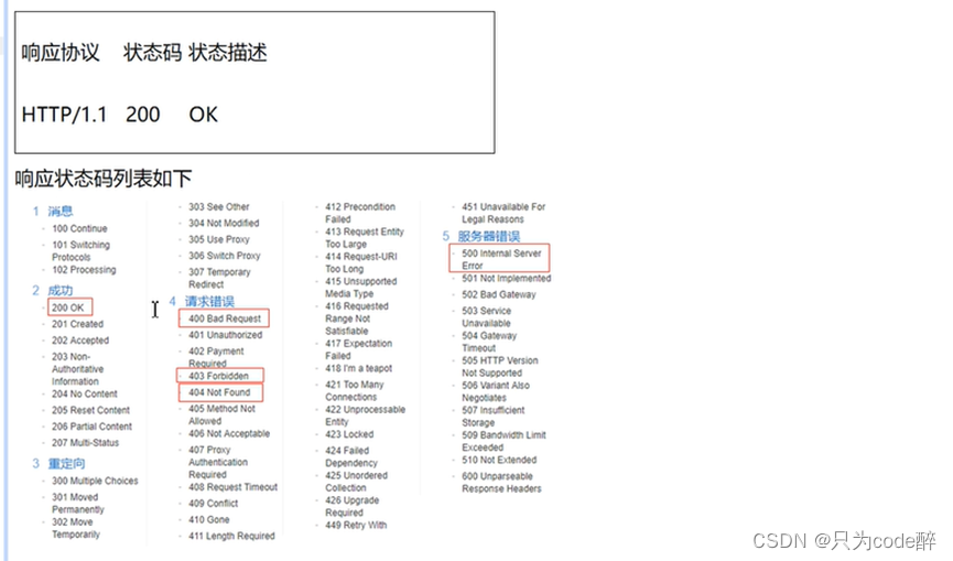 JavaEE开发之servlet+jsp+tomcat_jsp tomcat例子-CSDN博客