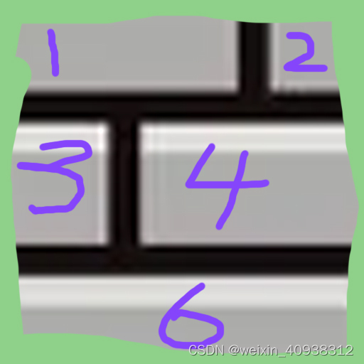 使用Pygame实现3D视角下的图像融合,-CSDN博客