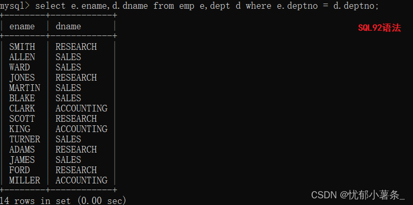 MySQL学习笔记（二）_emp表-CSDN博客