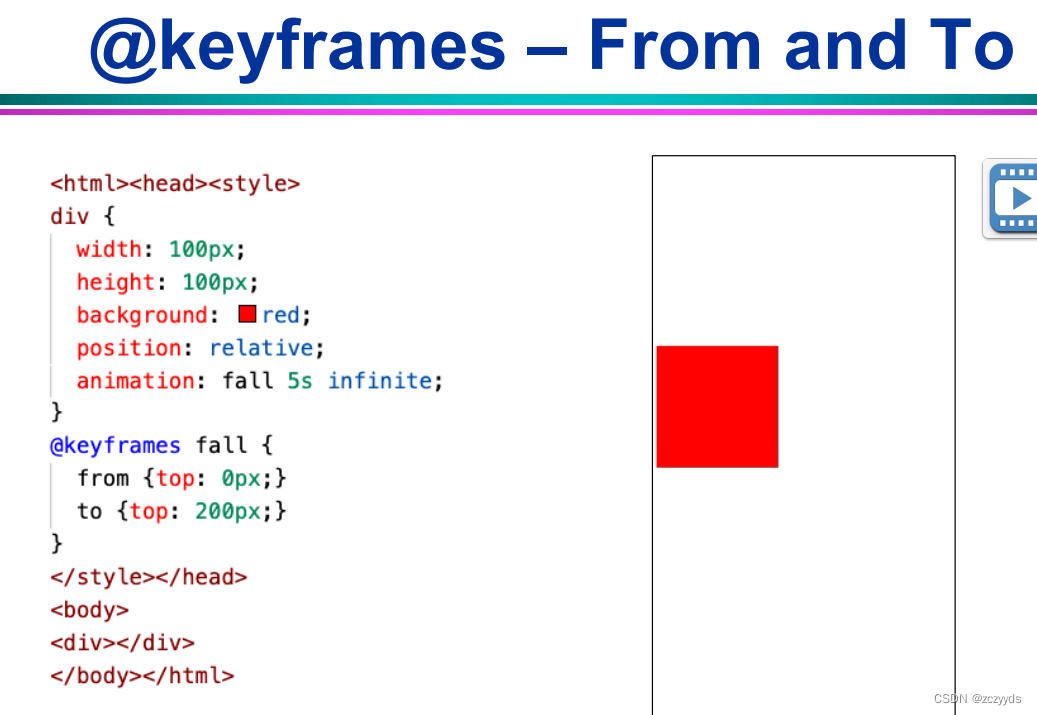 CSS Animations-CSDN博客