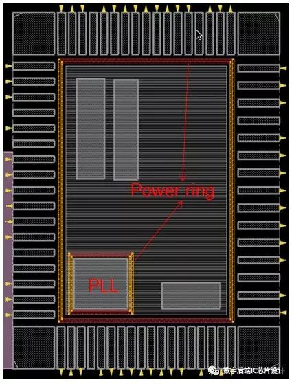 数字后端基本概念介绍 -CSDN博客