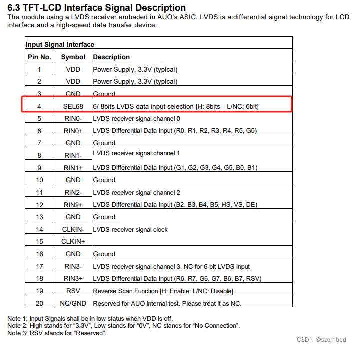 （盈鹏飞嵌入式SBC-T113全志T113-i主板）-LVDS液晶屏显示_t113 lvds-CSDN博客