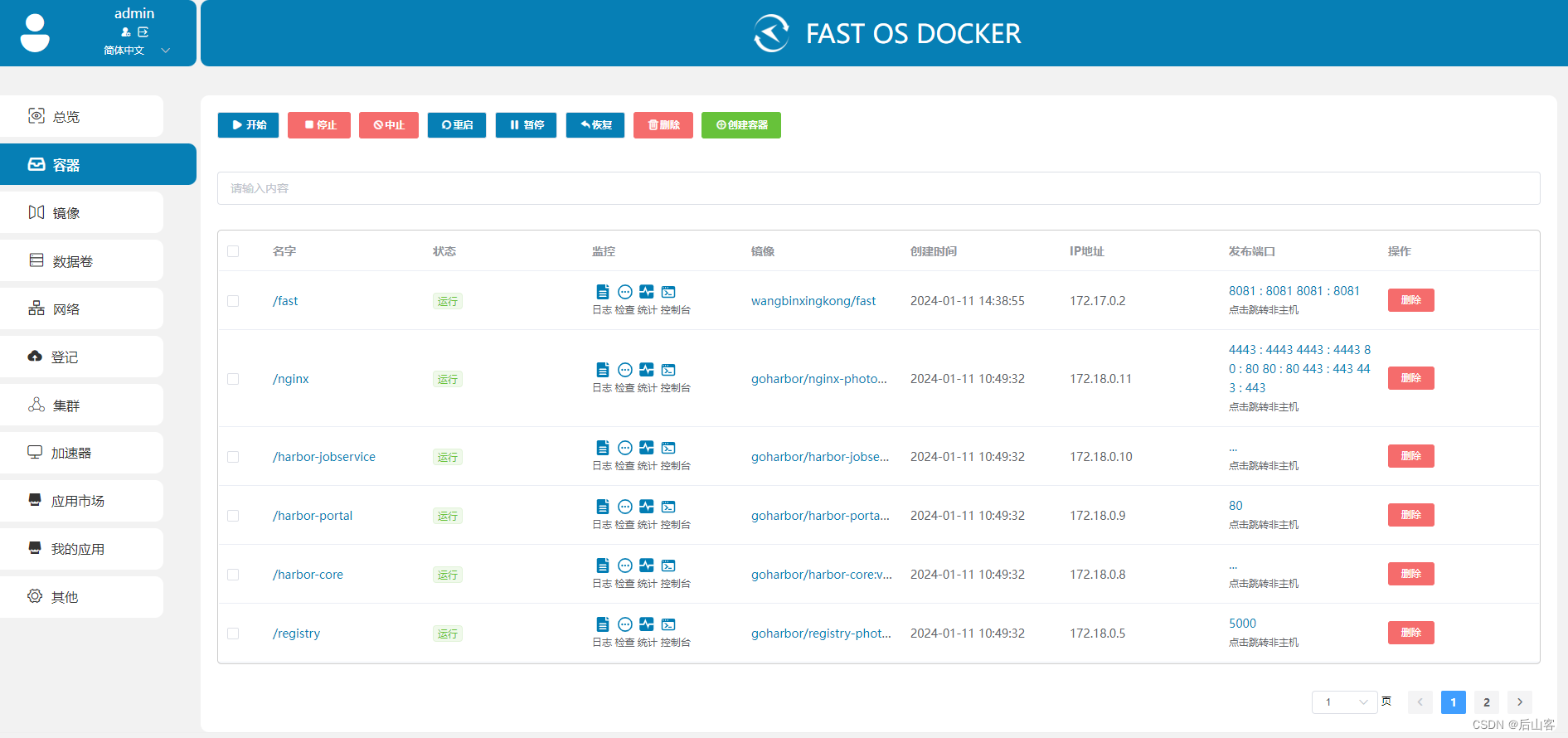 FAST OS DOCKER 可视化Docker管理工具-CSDN博客