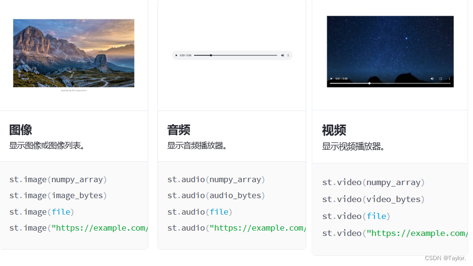 streamlit库介绍与学习笔记_streamlit介绍-CSDN博客