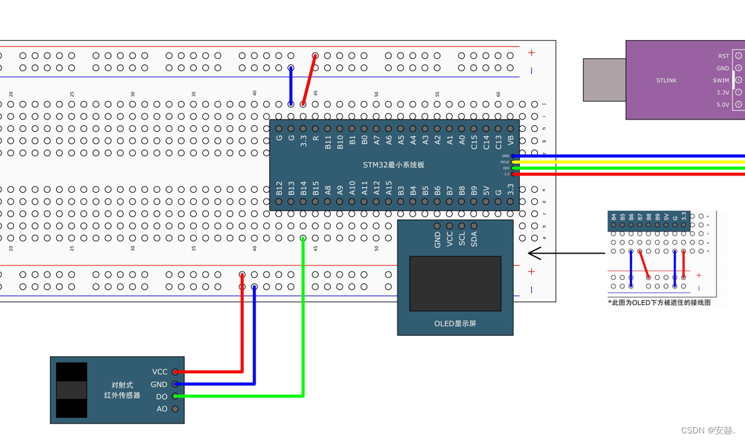 STM32中断—EXTI外部中断_countsensor-CSDN博客