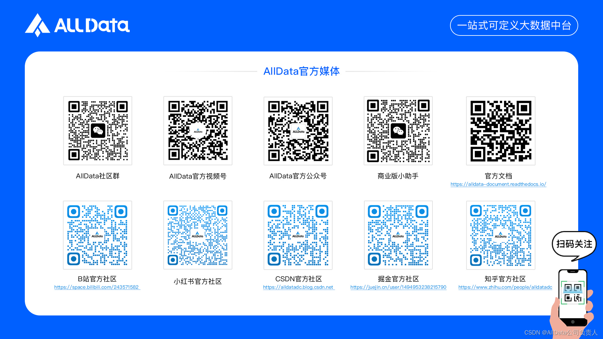 第三章-AllData数据中台-开源团队_alldatadc-CSDN博客